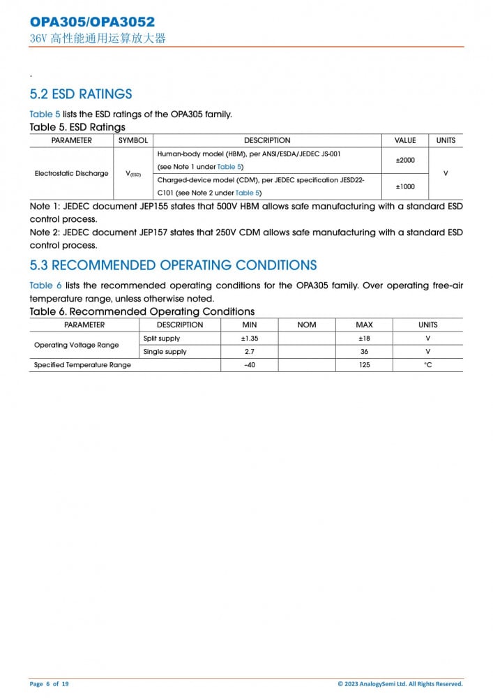 OPA3052ASOIC8 datasheet page 6
