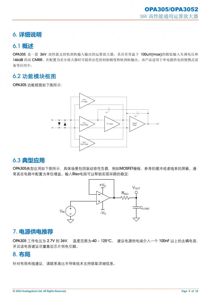 OPA3052ASOIC8 datasheet page 9