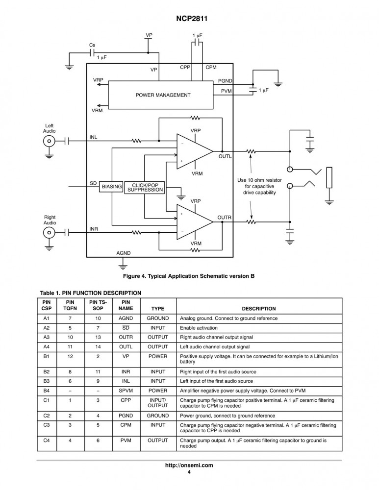 NCP2811 datasheet page 4