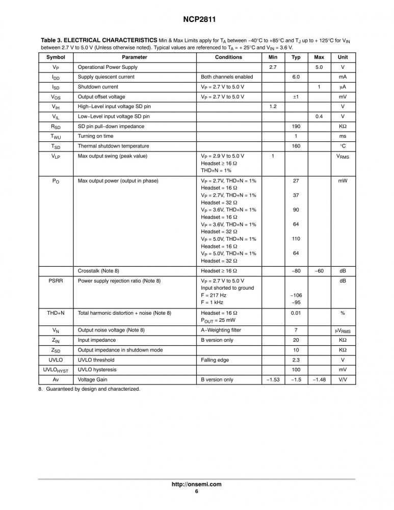 NCP2811 datasheet page 6
