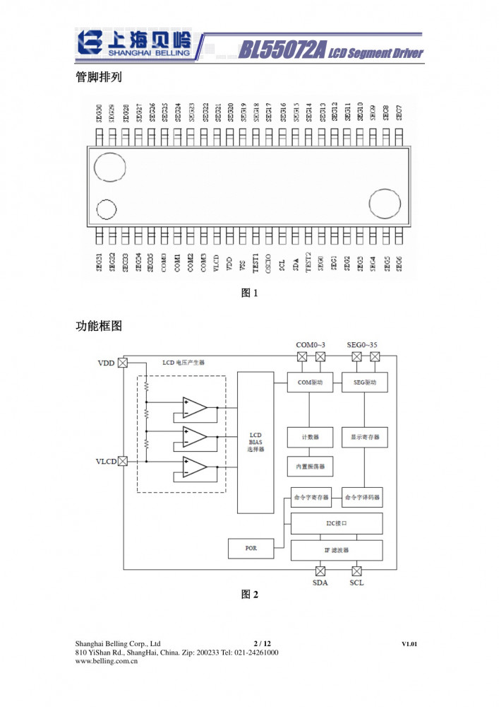 BL55072A datasheet page 2