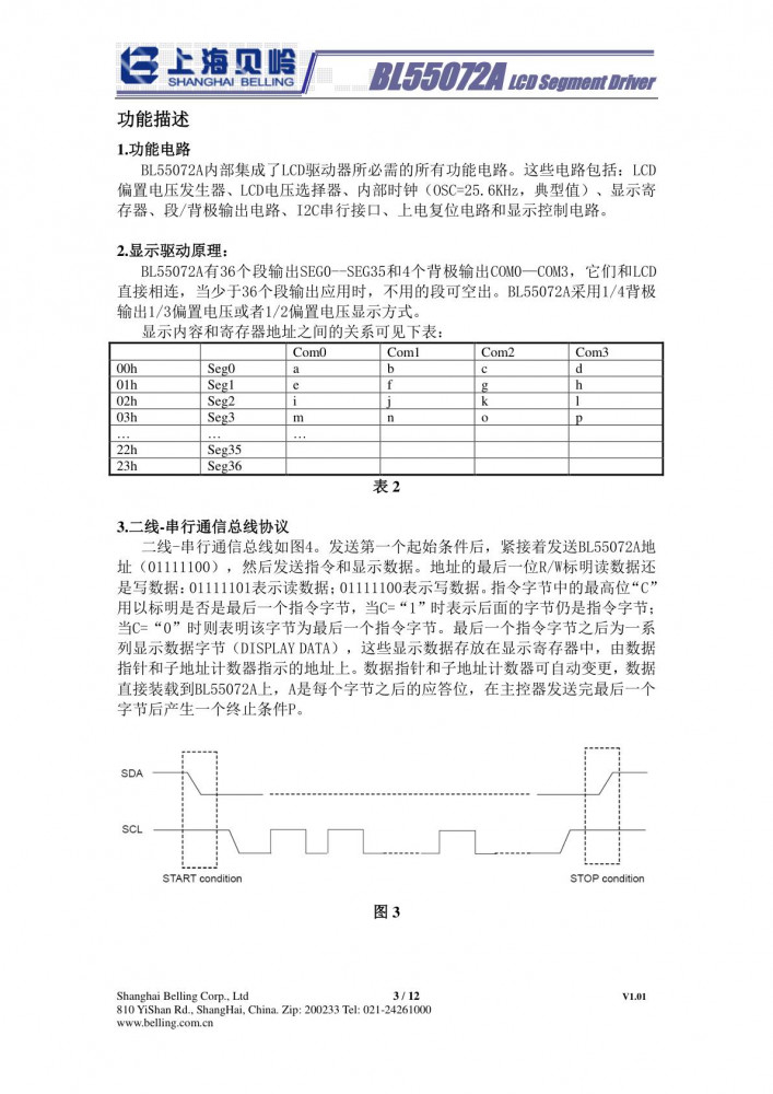 BL55072A datasheet page 3