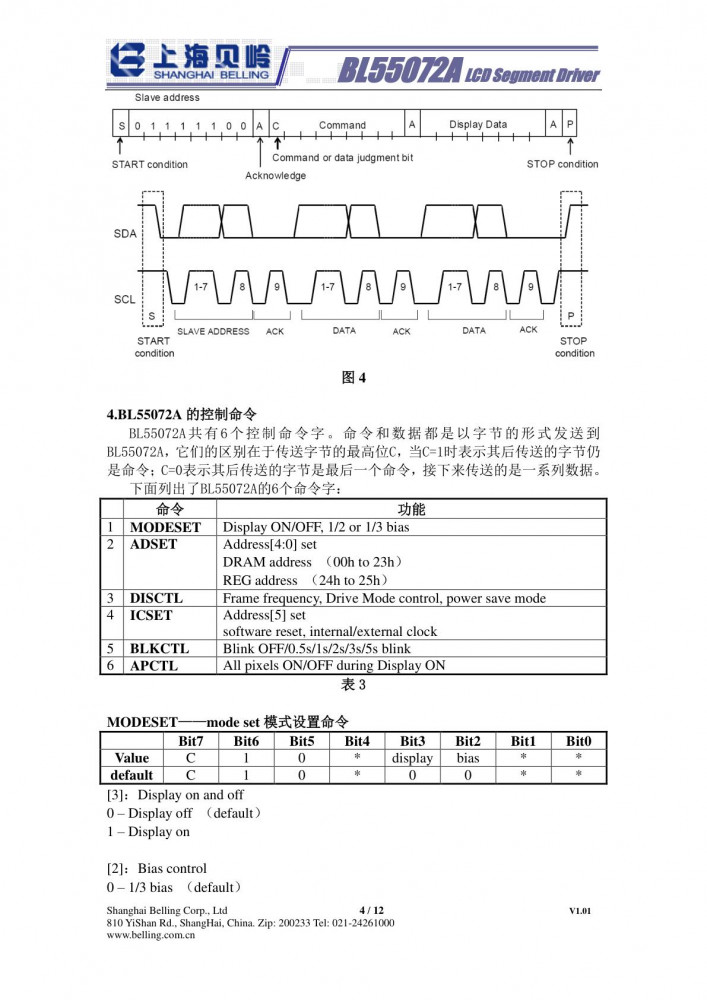 BL55072A datasheet page 4