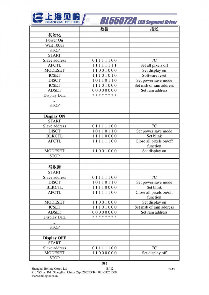 BL55072A datasheet page 8