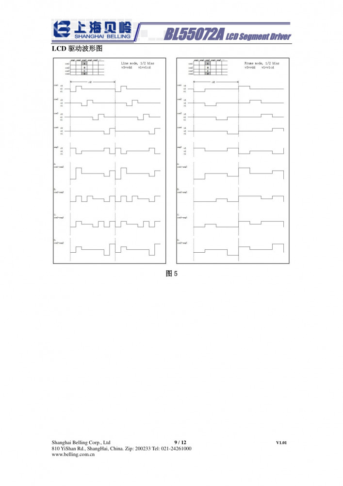 BL55072A datasheet page 9