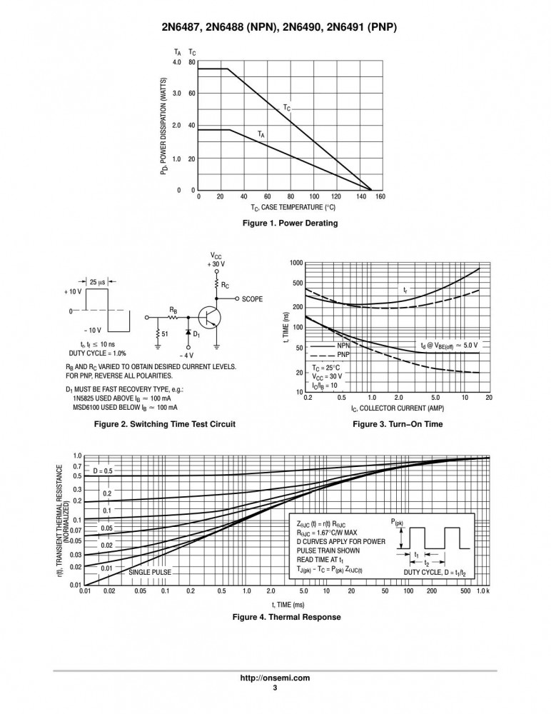 2N6491 datasheet page 3