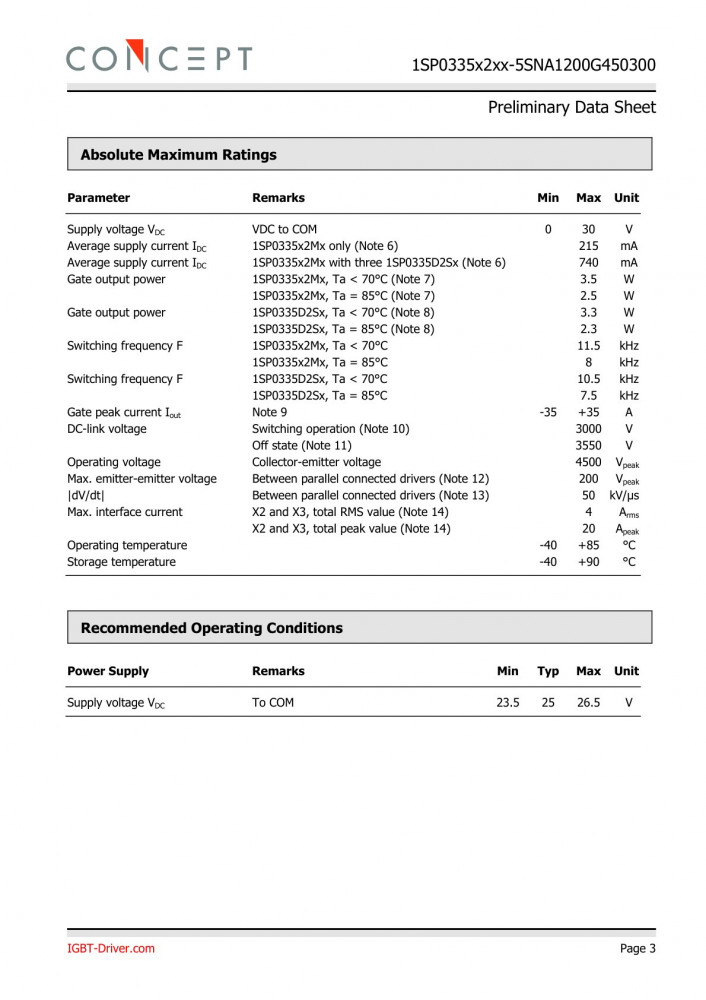 Technical document page 3