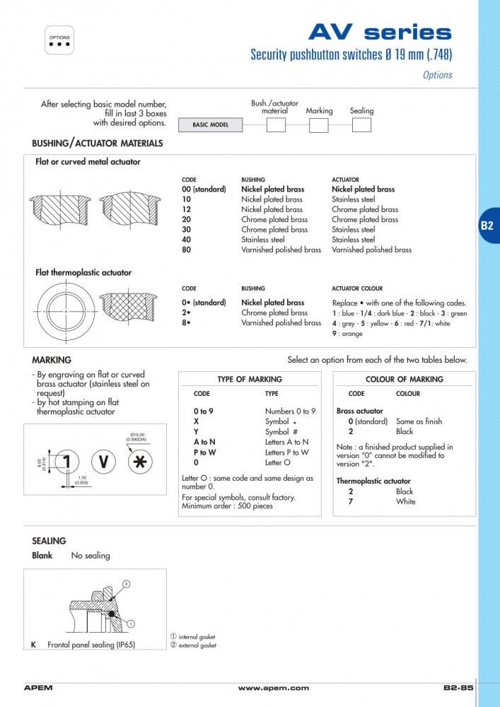 APEM AV series document page 10