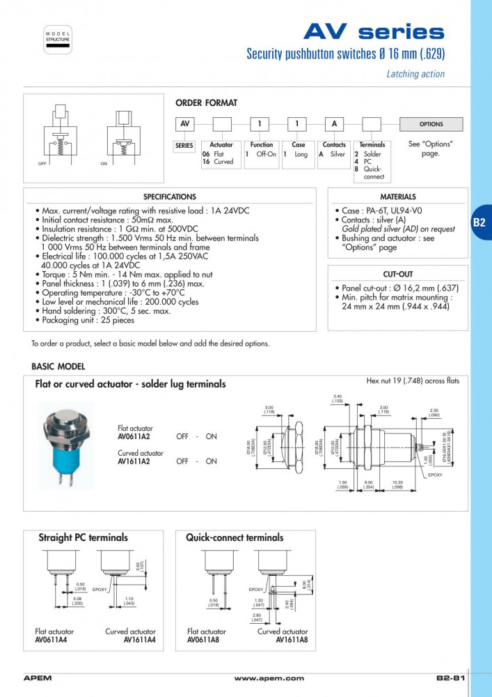APEM AV series document page 6