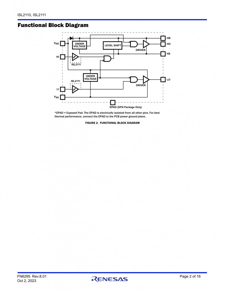 ISL2111ARTZ-T datasheet page 2