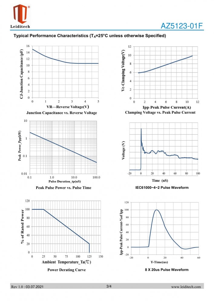AZ5123-01F datasheet page 3
