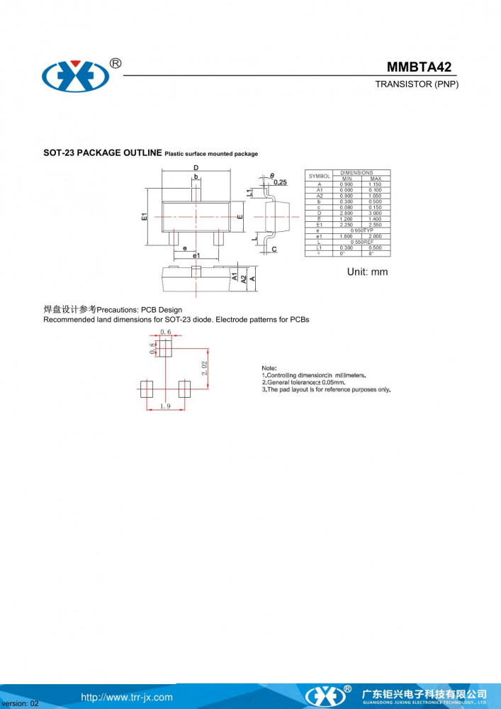 MMBTA42 1D datasheet page 3