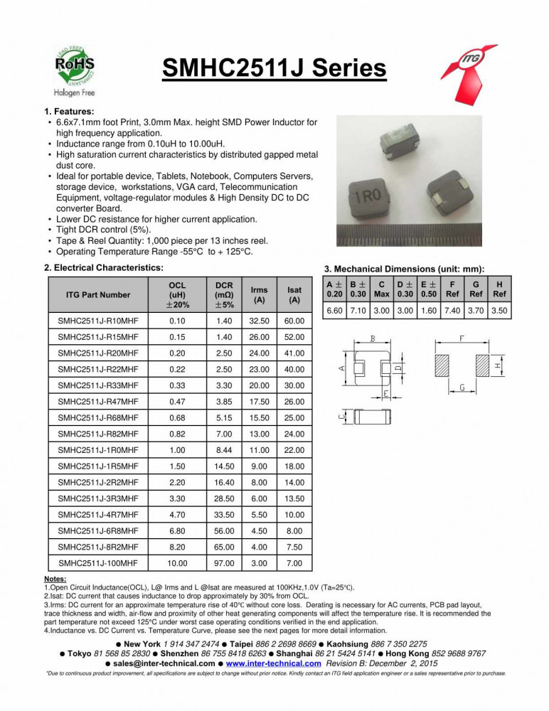 SMHC2511J datasheet visual, page 1