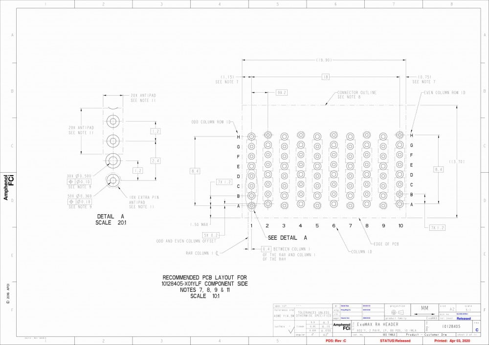Amphenol 10128405 drawing page 2