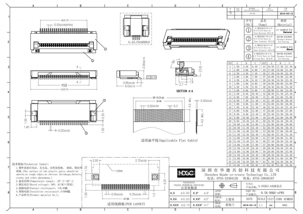 HDGC 0.5K-DHHX-16PWB technical drawing