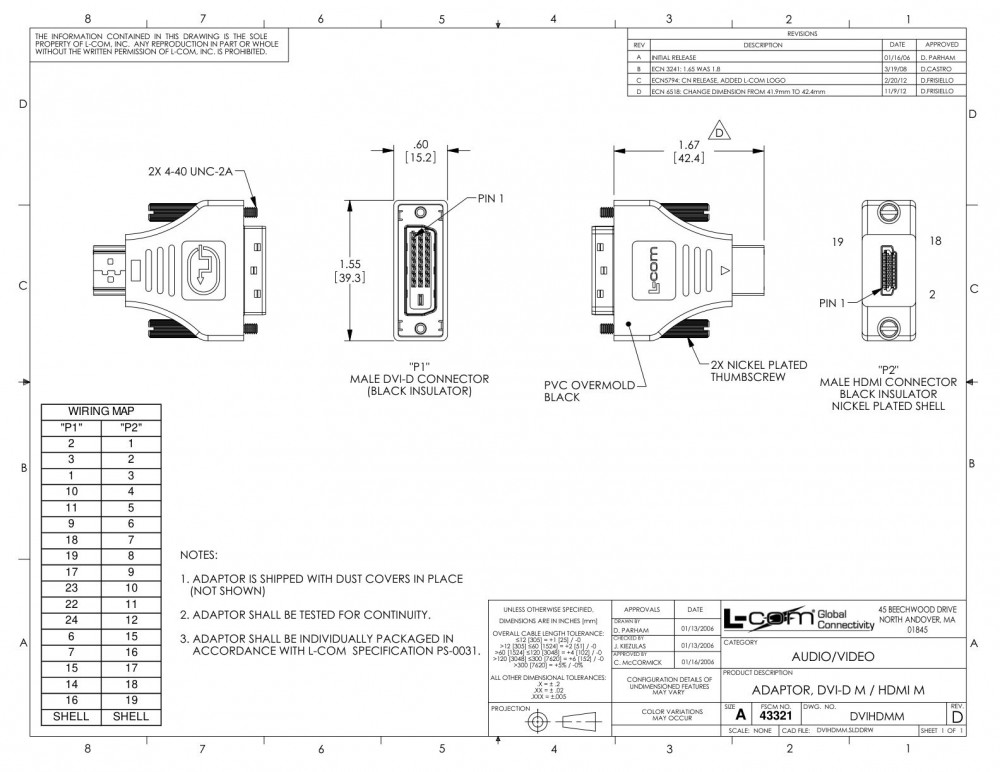 DVIHDMM technical document preview