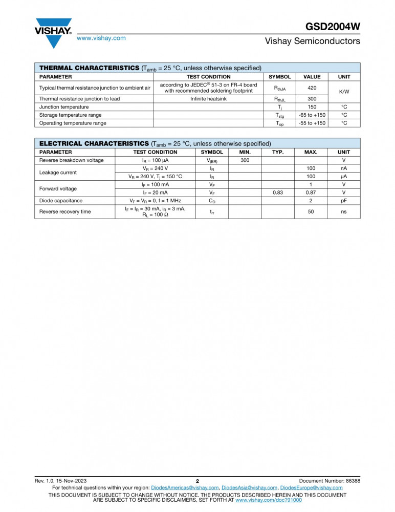 GSD2004W technical document page 2