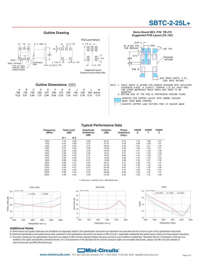 SBTC-2-25L+ datasheet page 2