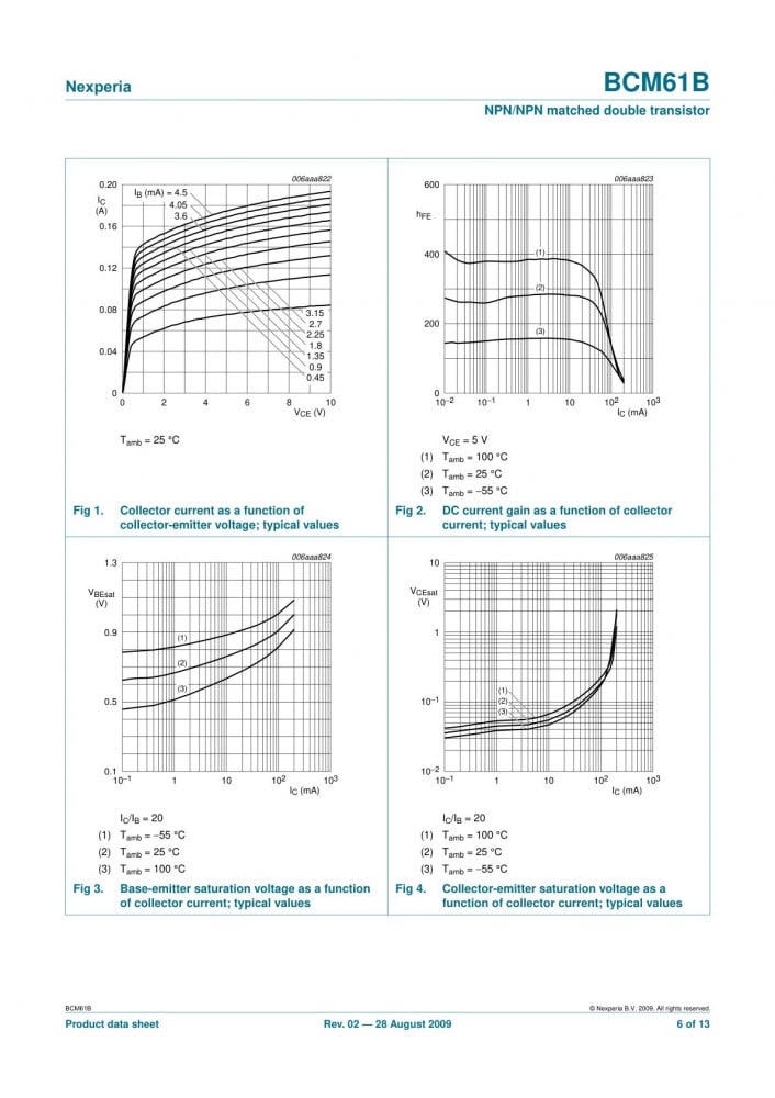 BCM61B datasheet page 6