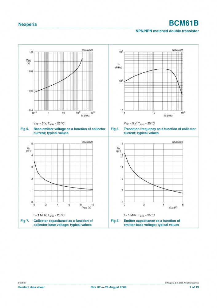 BCM61B datasheet page 7