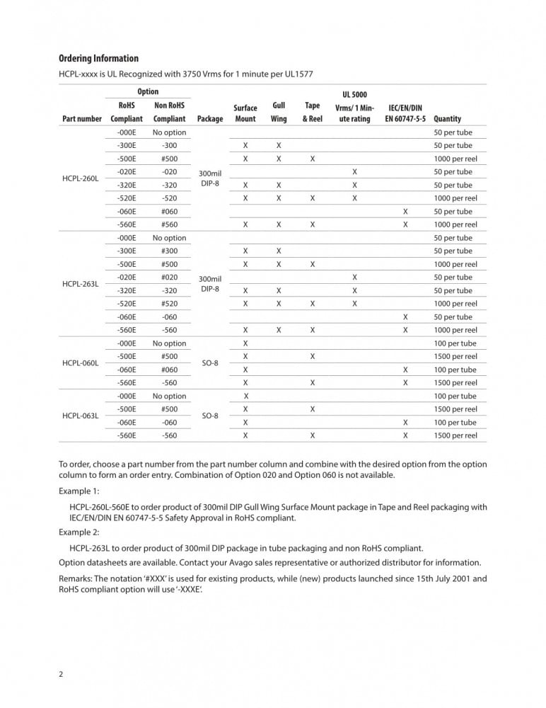 HCPL-060L-500E datasheet page 2