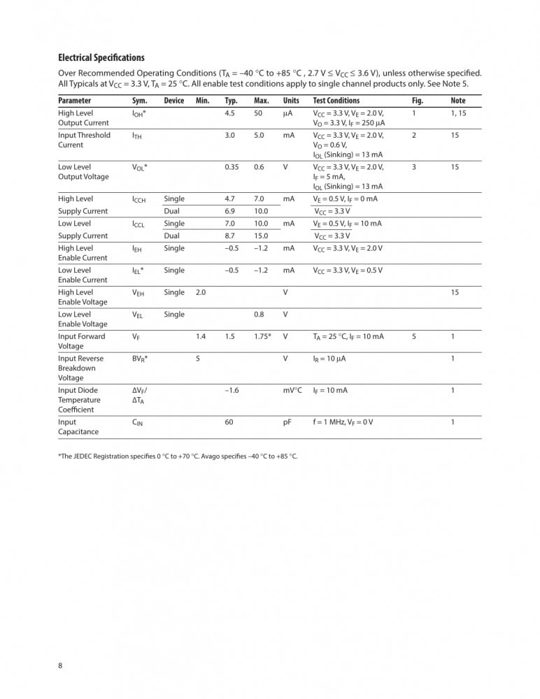 HCPL-060L-500E datasheet page 8