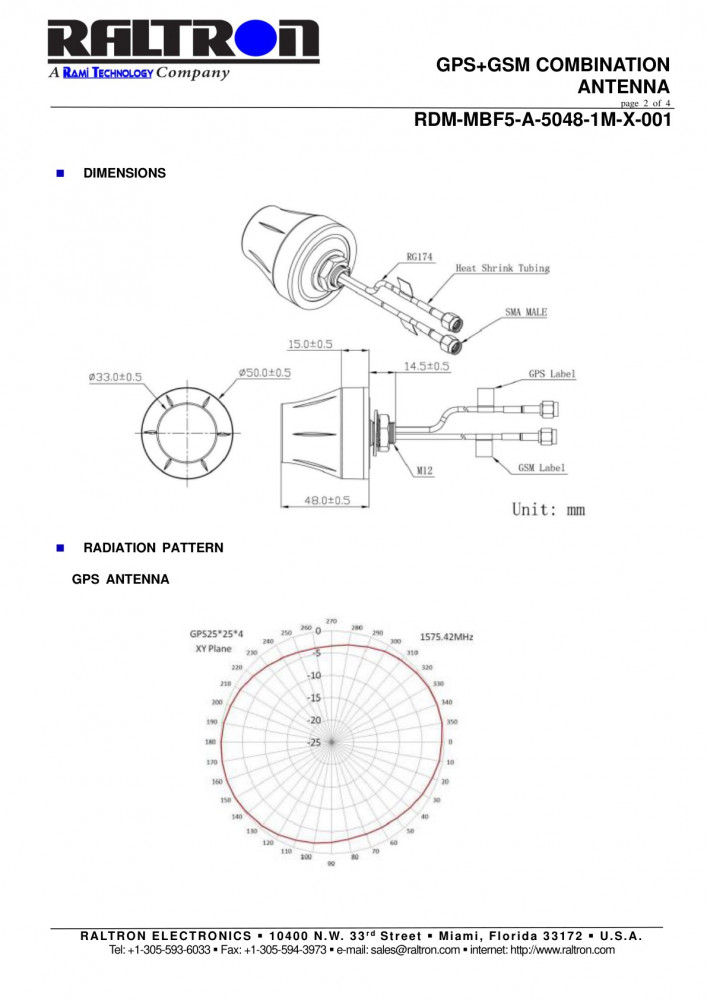 Raltron datasheet page 2