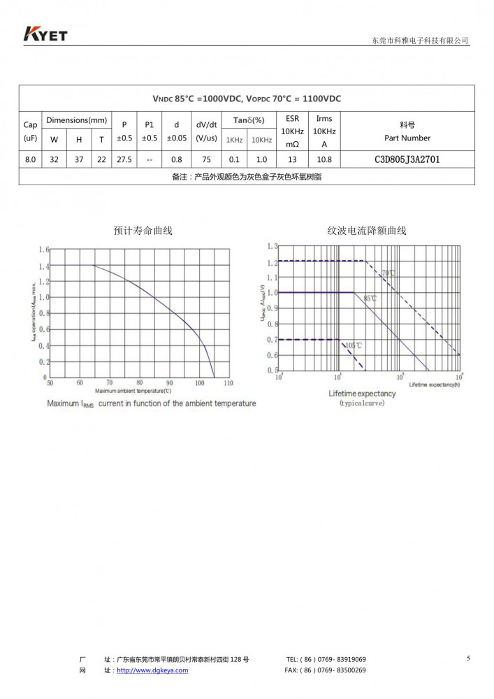 C3D805J3A2701 specification page 5