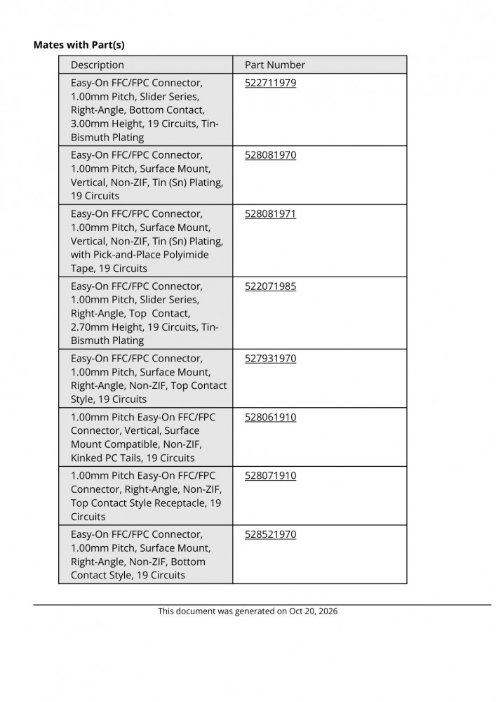 Molex FFC family specification, page 3