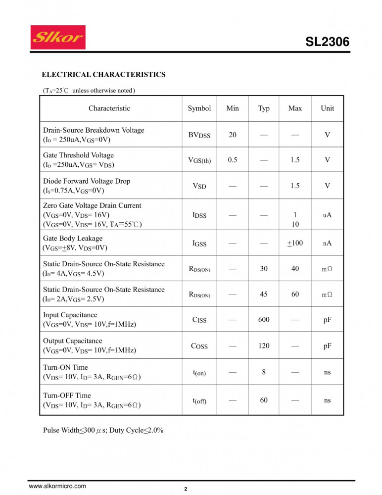SL2306 datasheet page 2