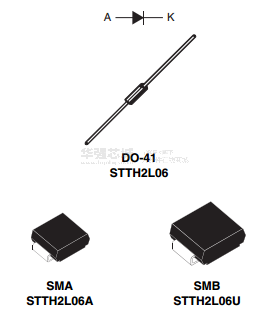 STTH2L06 for sale