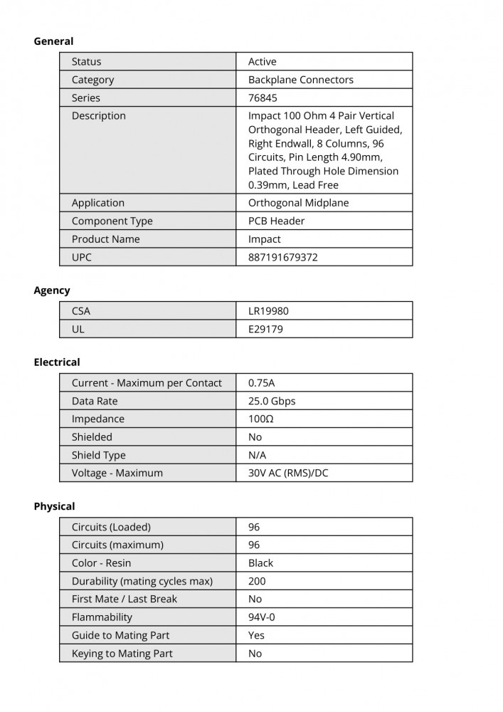 MOLEX Impact connector technical document page 2