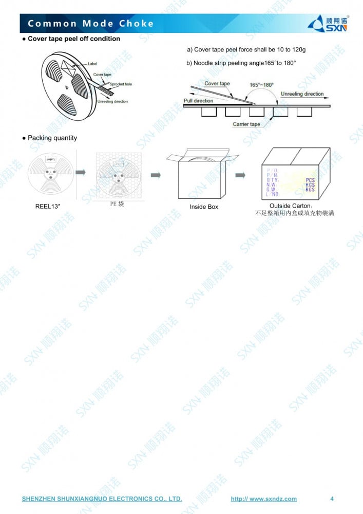 SMCM0905B-510T datasheet page 4