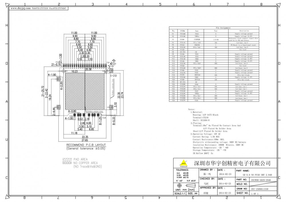 HOAUC HYCW98-SD29-294B pin assignment and specifications