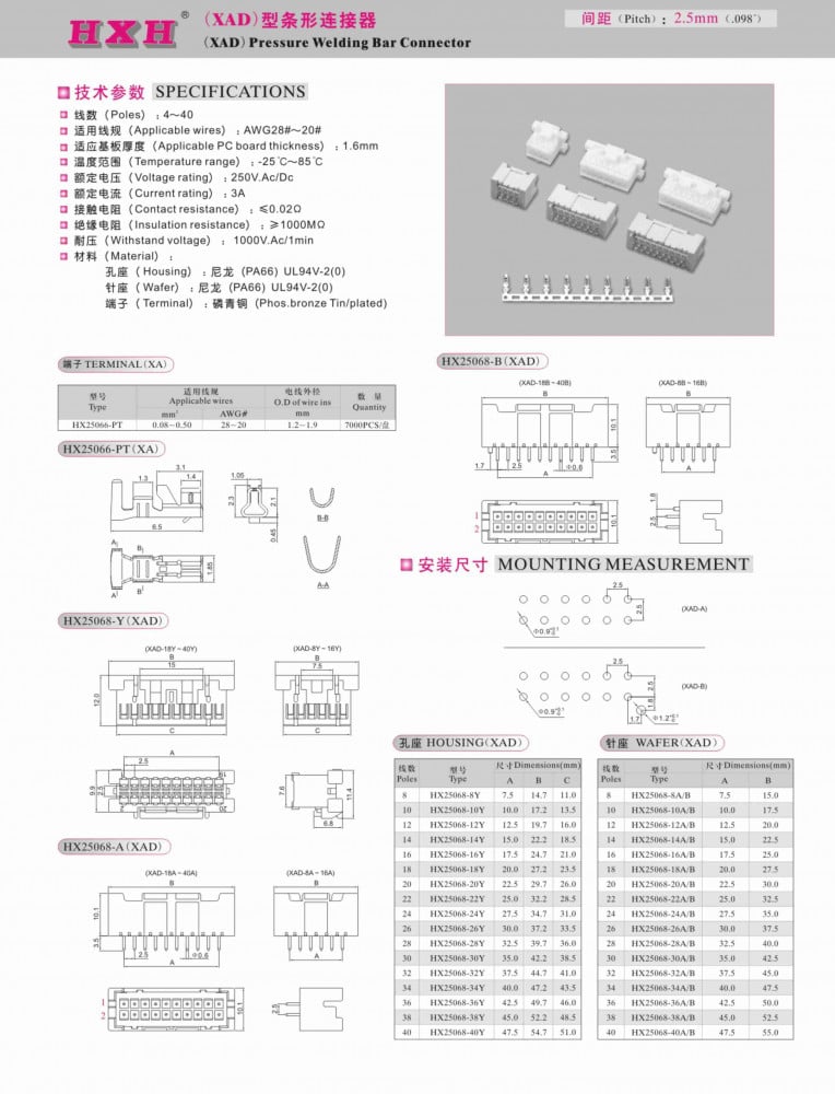 HX25068 series technical document page 1