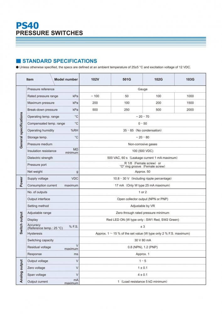PS40 series datasheet page 2