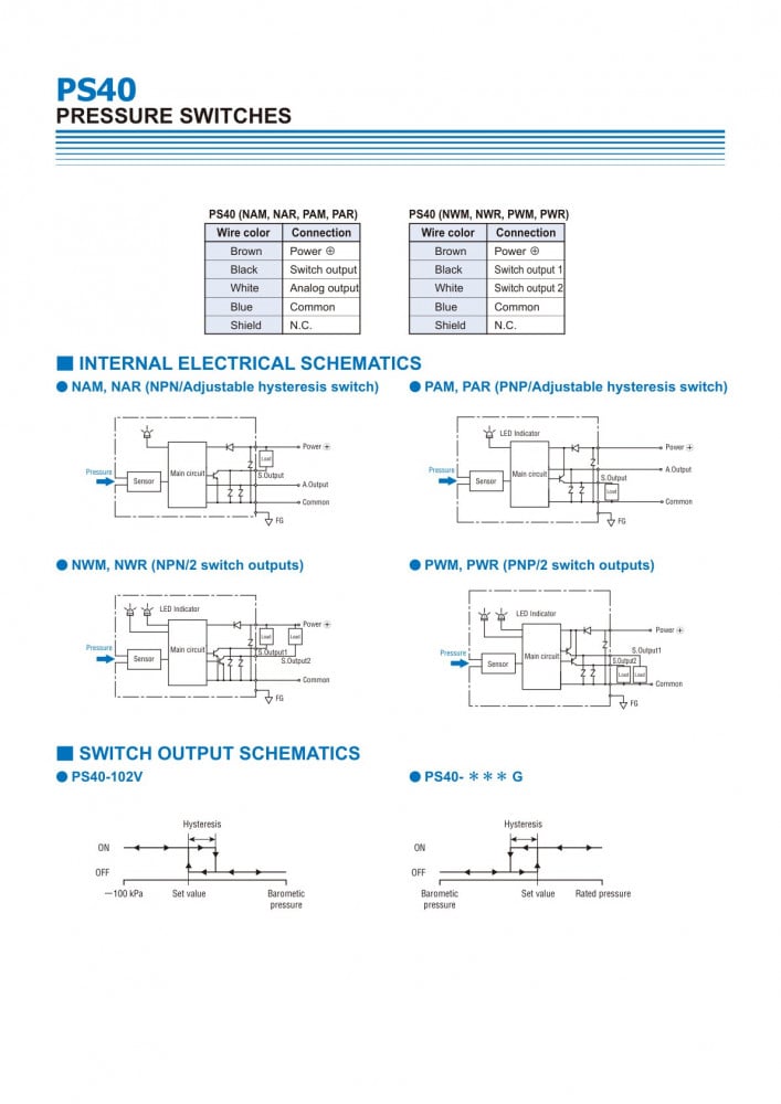 PS40 series datasheet page 4