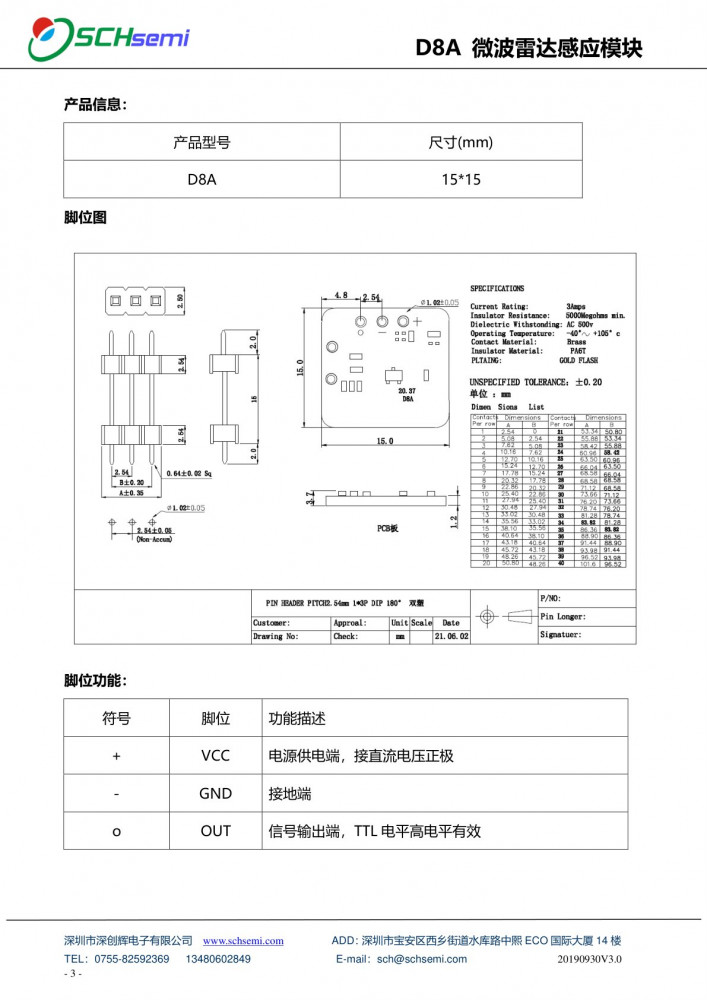 D8A datasheet page 3