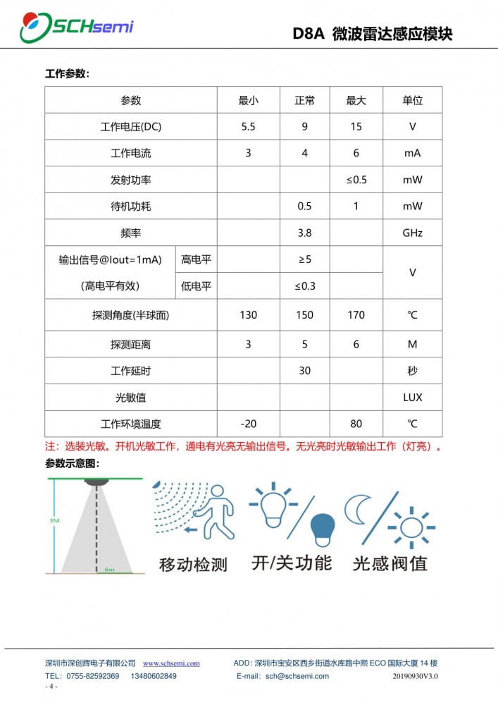 D8A datasheet page 4
