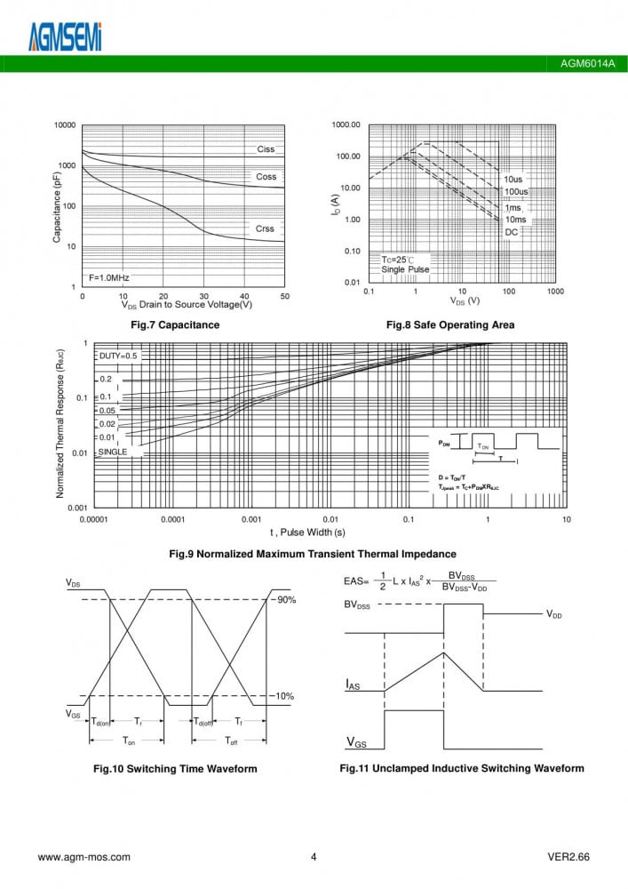 AGM6014A datasheet page 4