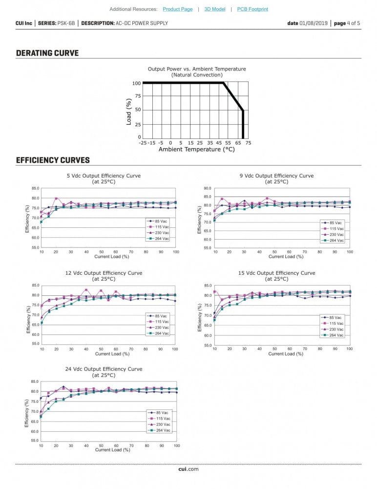 PSK-6B datasheet page 4