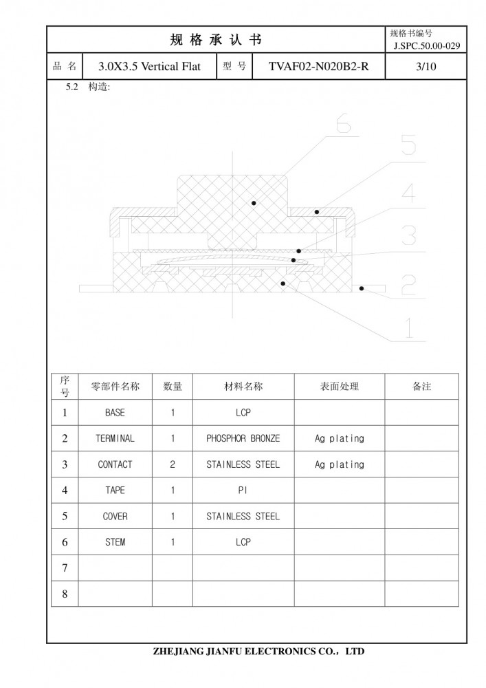 TVAF02-N020B2-R specification page 4