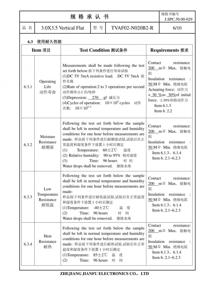 TVAF02-N020B2-R specification page 7
