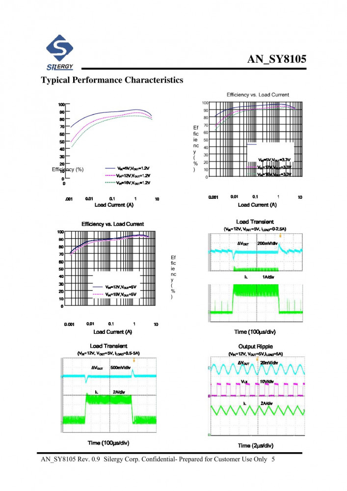 SY8105ADC datasheet page 5