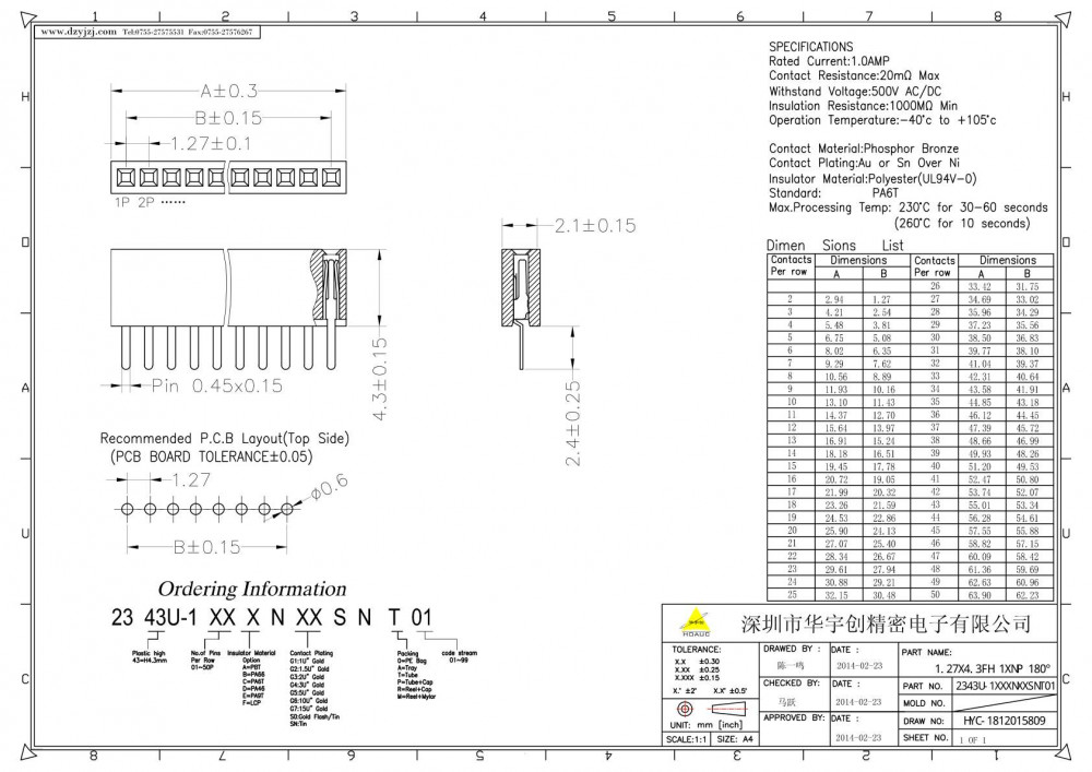 HOAUC 2343U connector drawing preview