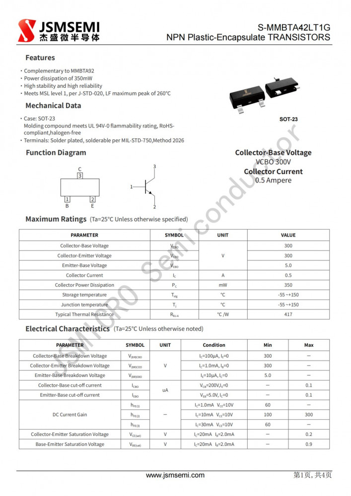 S-MMBTA42LT1G datasheet page 1