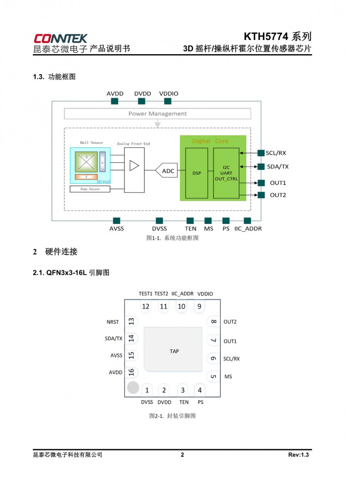 KTH5774 datasheet page 2