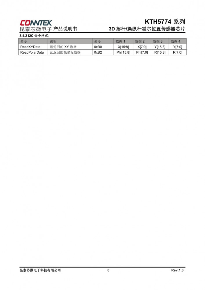 KTH5774 datasheet page 6