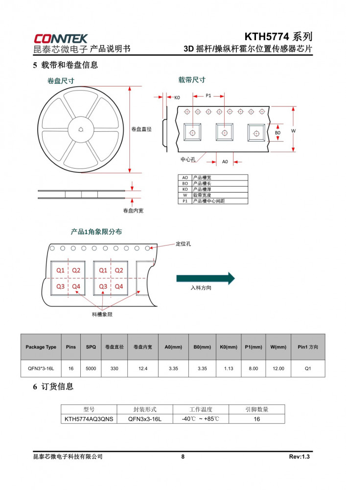 KTH5774 datasheet page 8