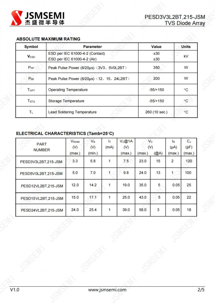 PESD3V3L2BT,215-JSM datasheet page 2